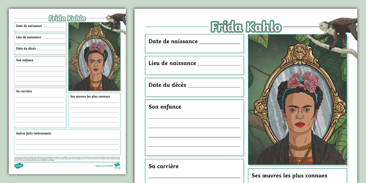 Fiche d'informations : Frida Kahlo (teacher made) - Twinkl