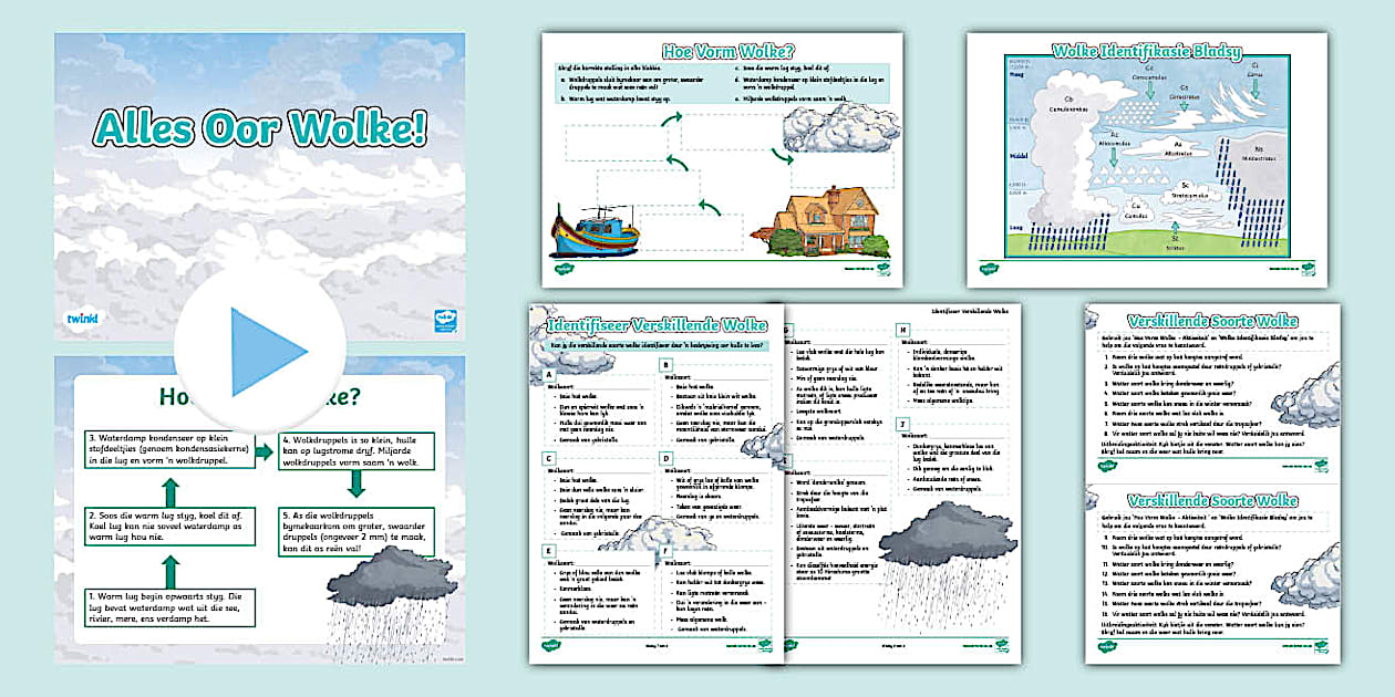 Weer en Klimaat - Les 3: Alles Oor Wolke (teacher made)