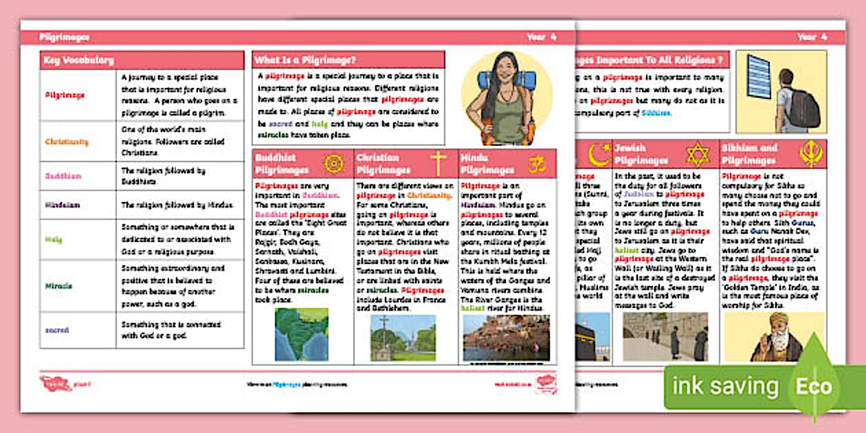 RE Knowledge Organiser: Pilgrimages Y4 (teacher made)