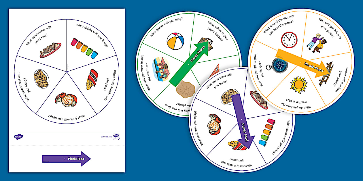 I'm Going on a Picnic Question Spinner Game (Teacher-Made)