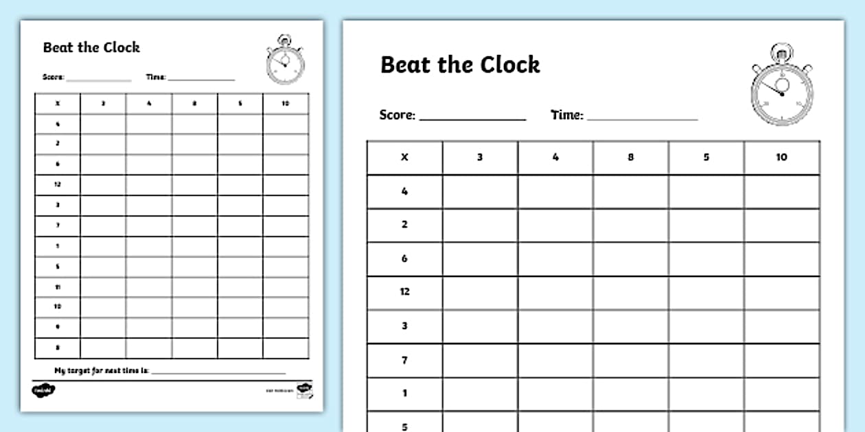 Editable Times Table Grid - Math Resource - Twinkl - USA