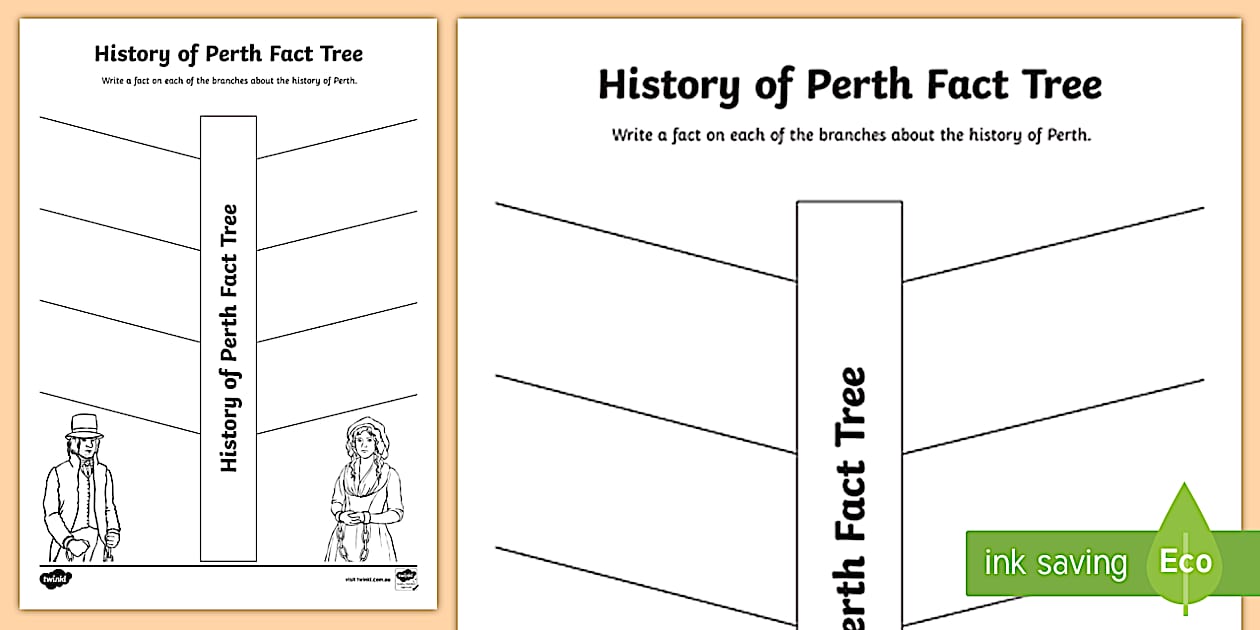 History of Perth Fact Tree Worksheet (teacher made) - Twinkl