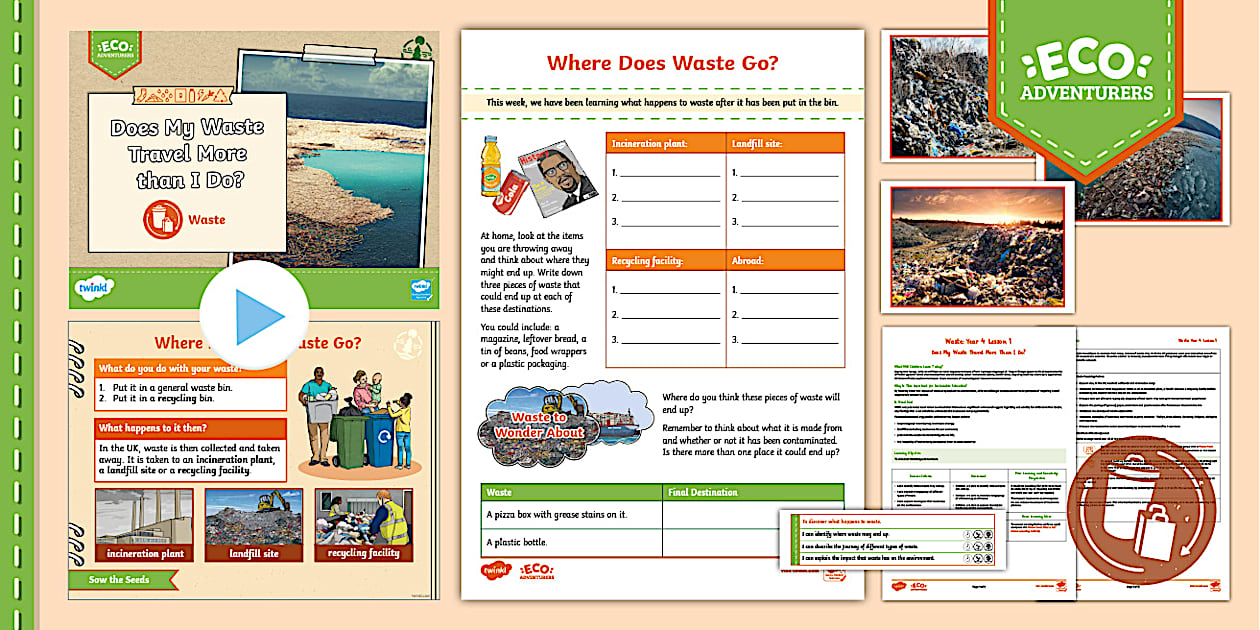 Year 4 Waste Lesson 1 Does My Waste Travel More than I Do?