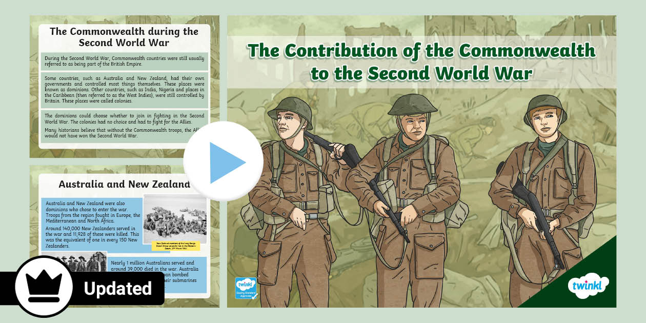 KS2 The Contribution of Commonwealth to the Second World War PowerPoint