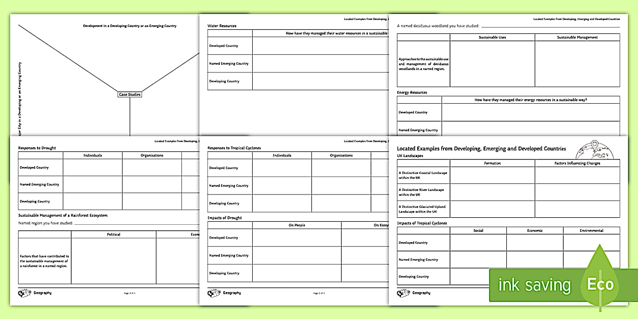 Editable Edexcel Geography A: GCSE Case Studies and Located Examples ...