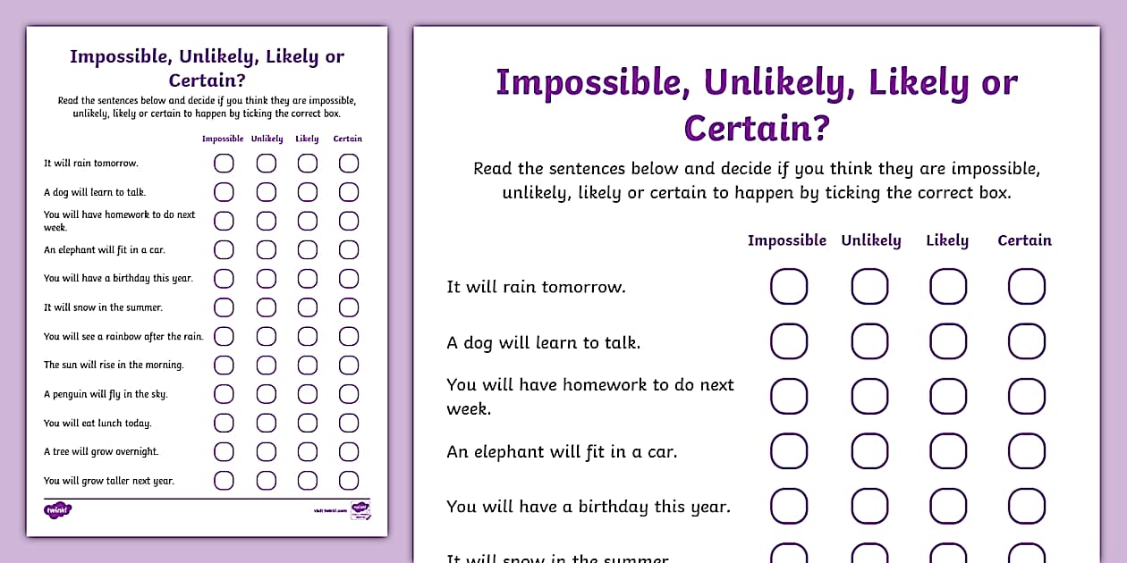 Unlikely, Likely, Certain or Impossible Worksheet - Twinkl