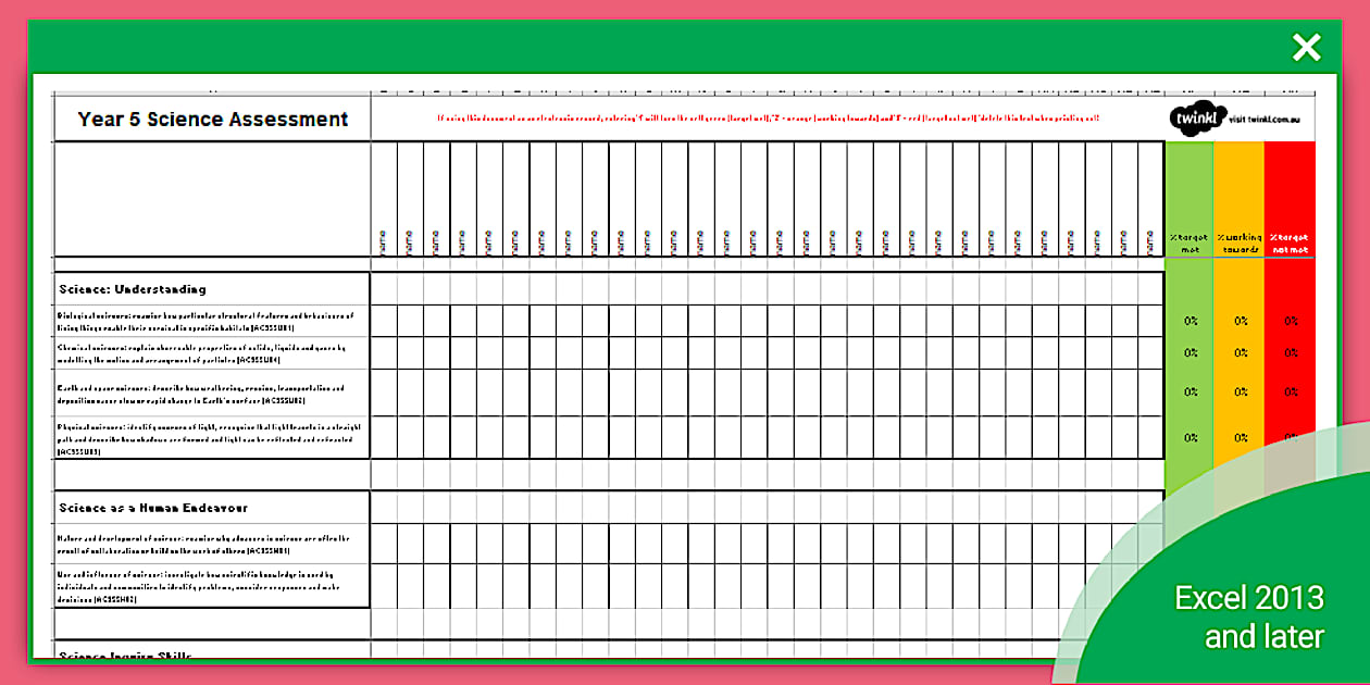 Australian Curriculum Year 5 Science Assessment Tracker