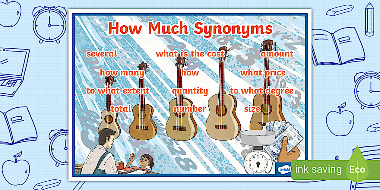 How Much Synonyms Word Mat (teacher made) - Twinkl