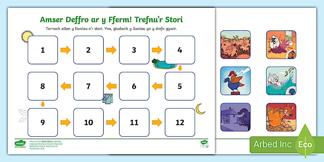 Amser Deffro ar y Fferm: Gweithgaredd Trefnu'r Stori