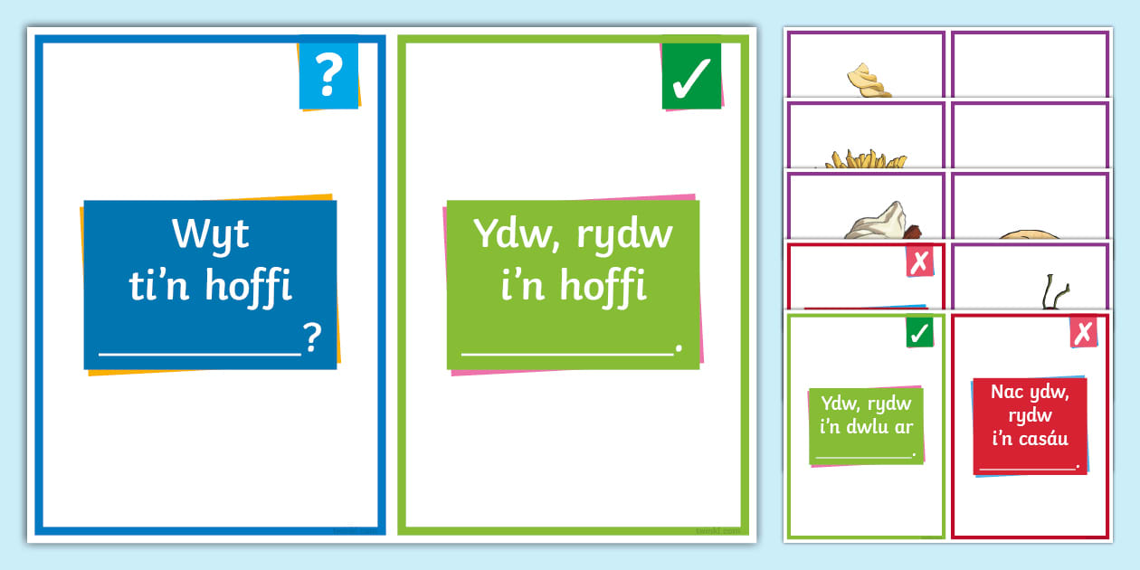 Adnodd Trochi'r Gymraeg: Cardiau Bwyd a Diod
