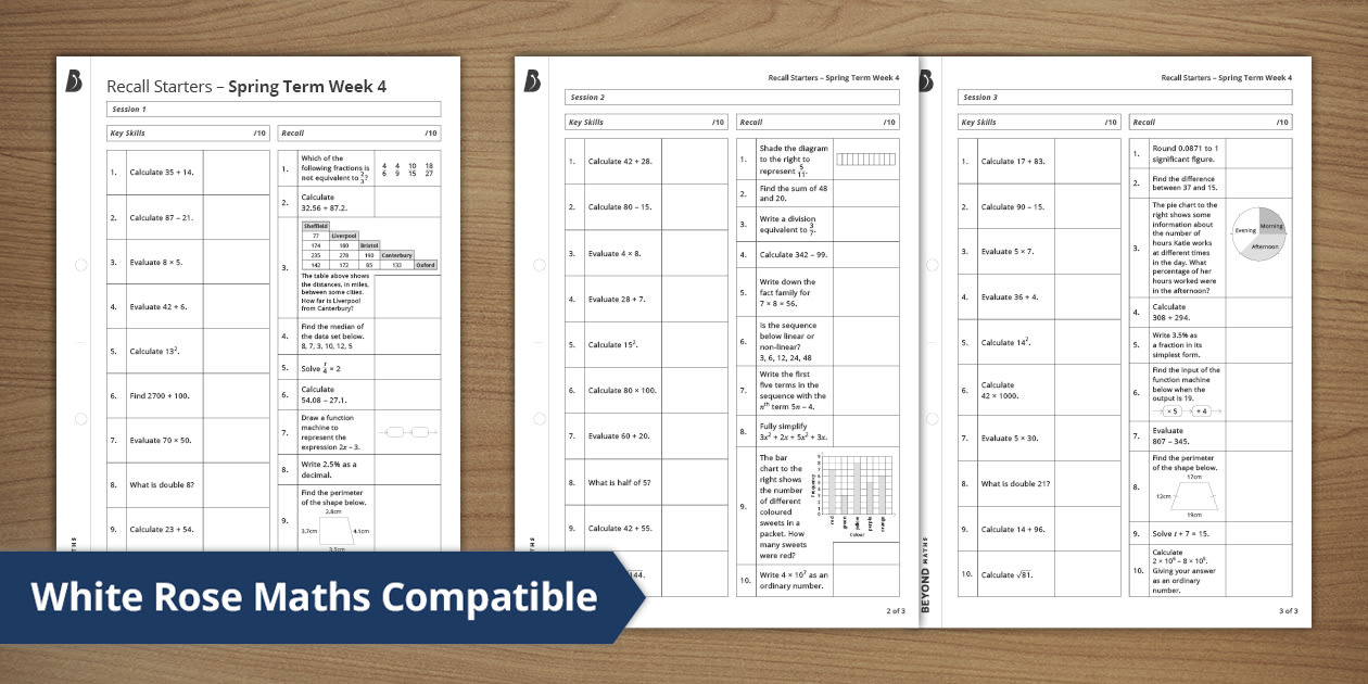👉 White Rose Maths Recall Starter Year 7 Spring Term Week 4