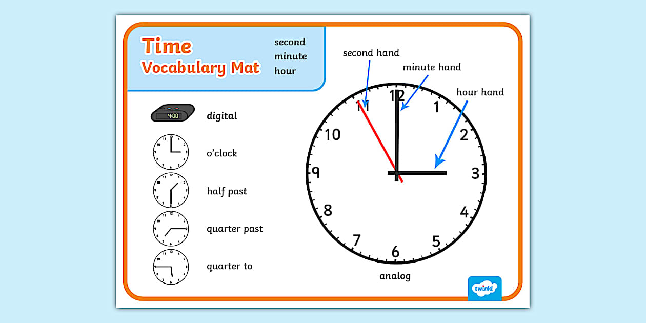Tell the Time Vocabulary Mat (teacher made) - Twinkl