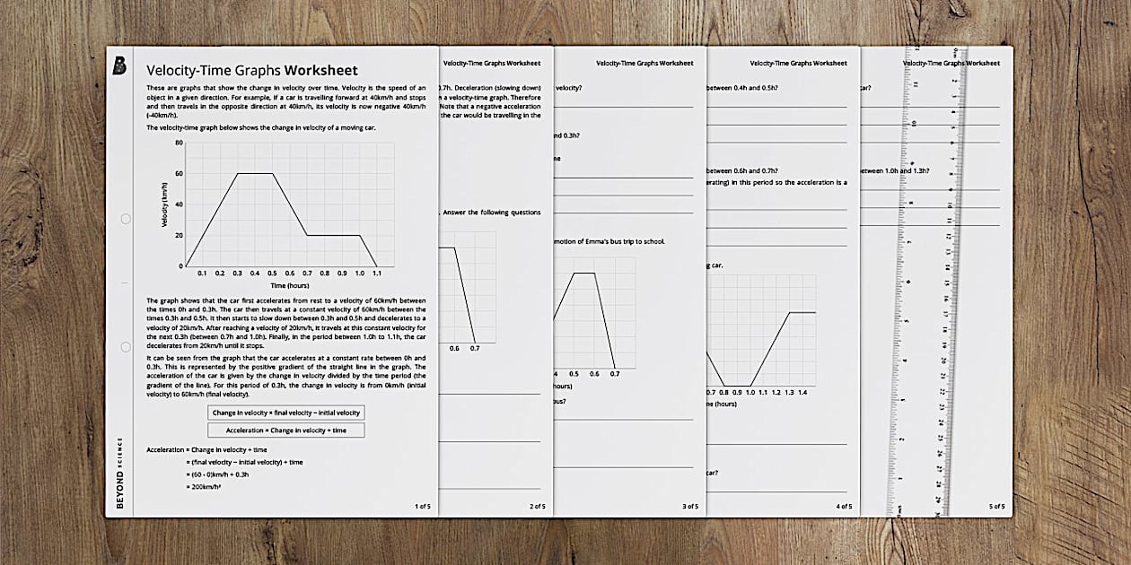 Velocity-Time Graphs Worksheet (teacher made) - Twinkl