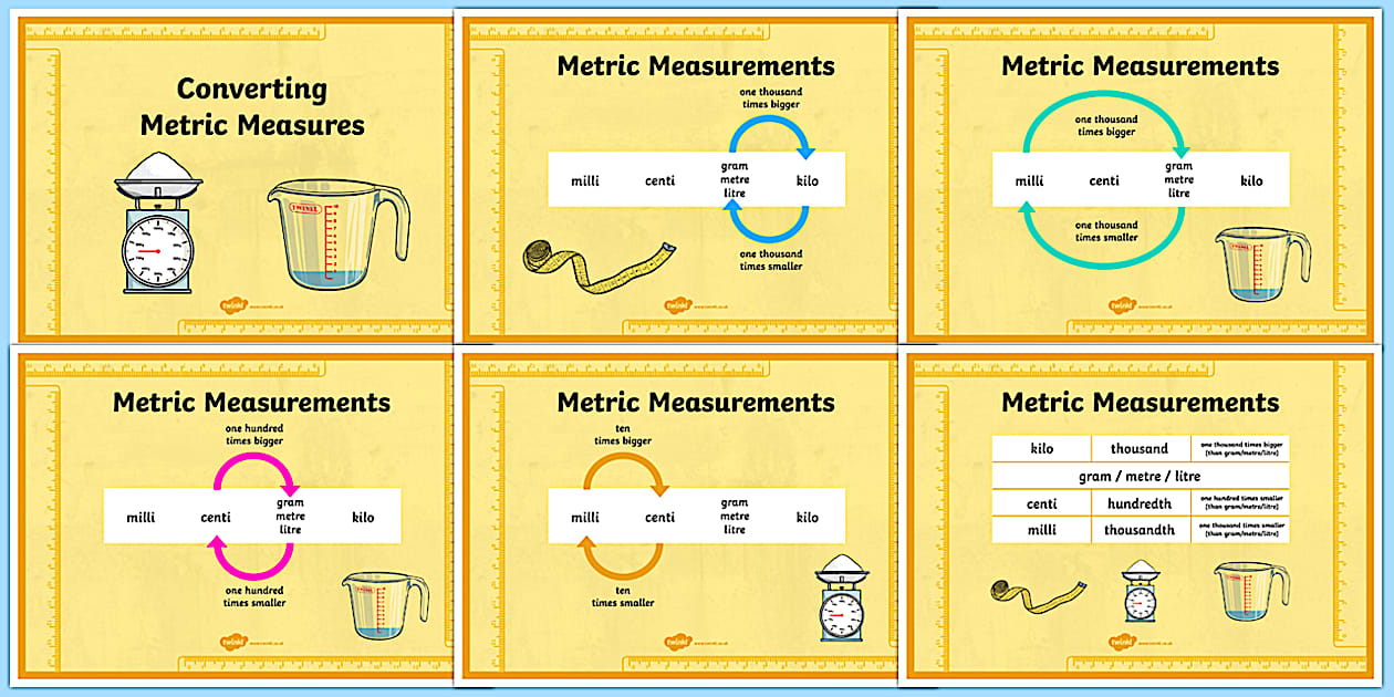 Metric system capacity | Resource pack | Twinkl - Twinkl