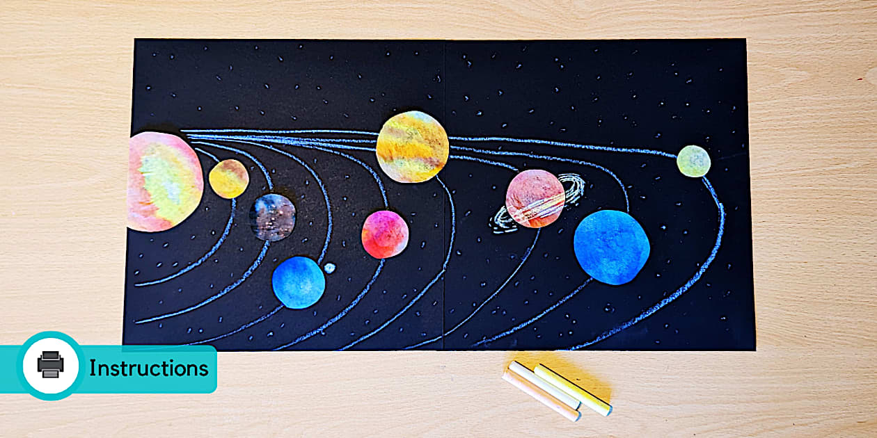 Coffee Filter Solar System Art | Space Wall Crafts - Twinkl