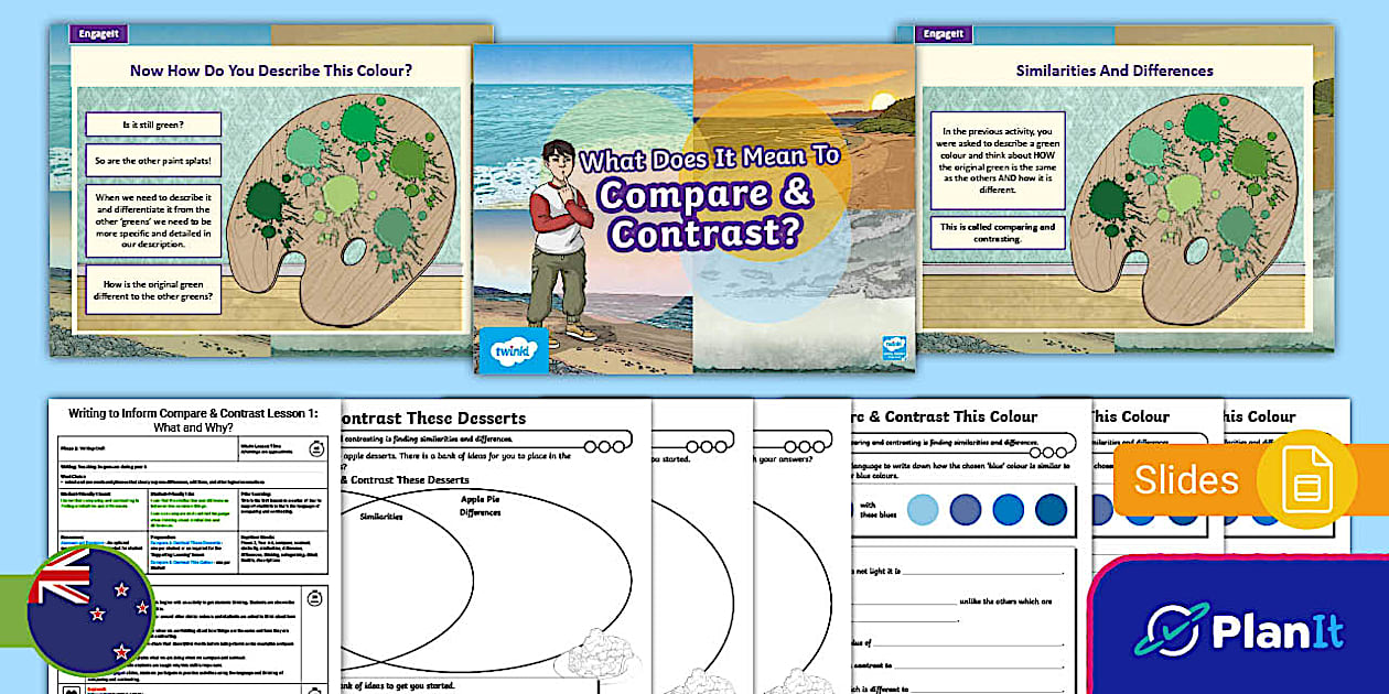Phase 2 Writing to Inform Compare and Contrast Lesson 1: What Does It Mean?