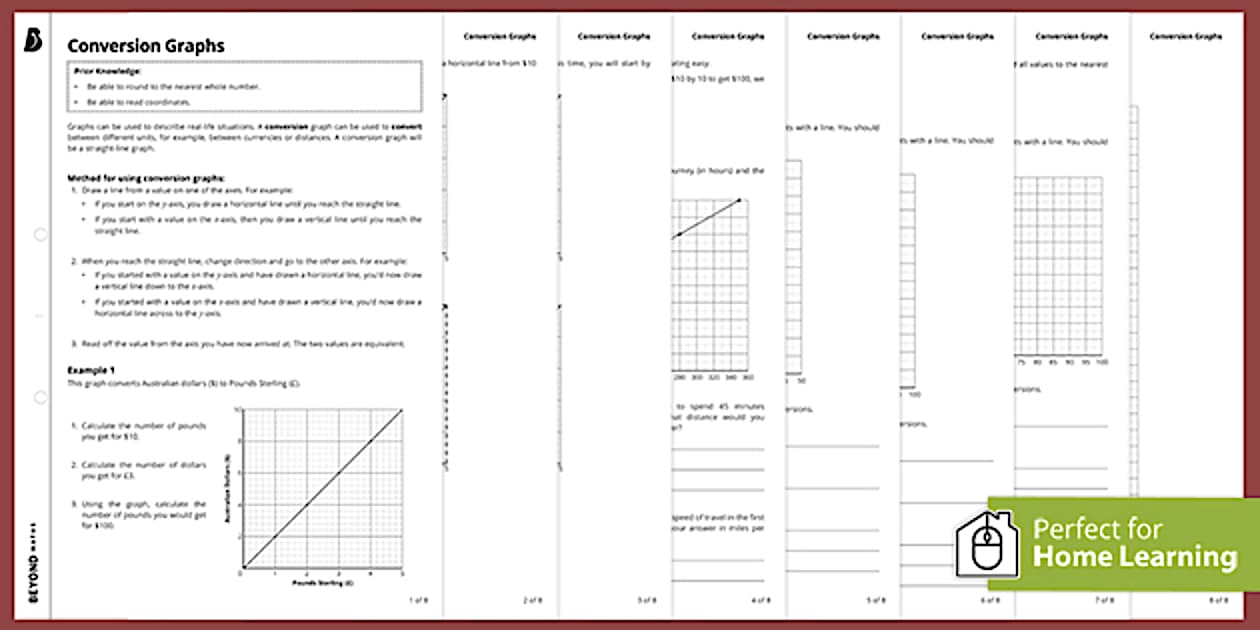 👉 Conversion Graphs Worksheet | GCSE Maths | Beyond