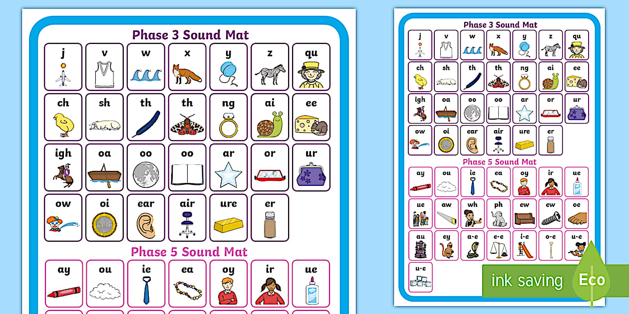 Cursive Phonics Sound Mat - Twinkl