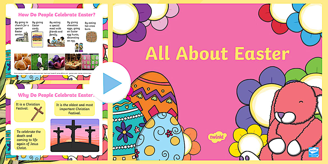 SEN All About Easter PowerPoint (teacher made) - Twinkl
