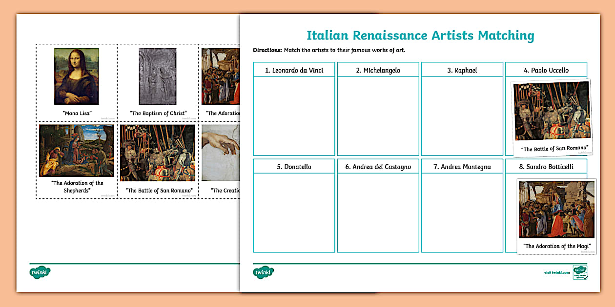 Italian Renaissance Artists Worksheet | Twinkl USA - Twinkl