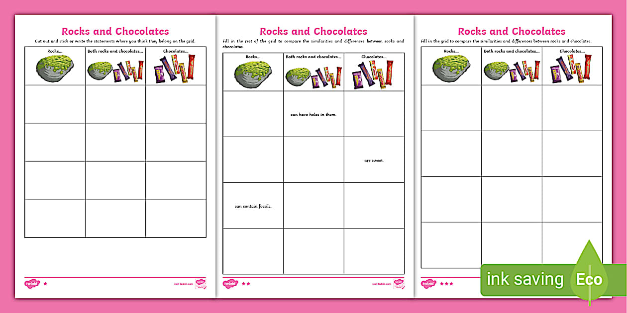 Year 3 Rocks Reasoning and Reviewing Graphic Organiser
