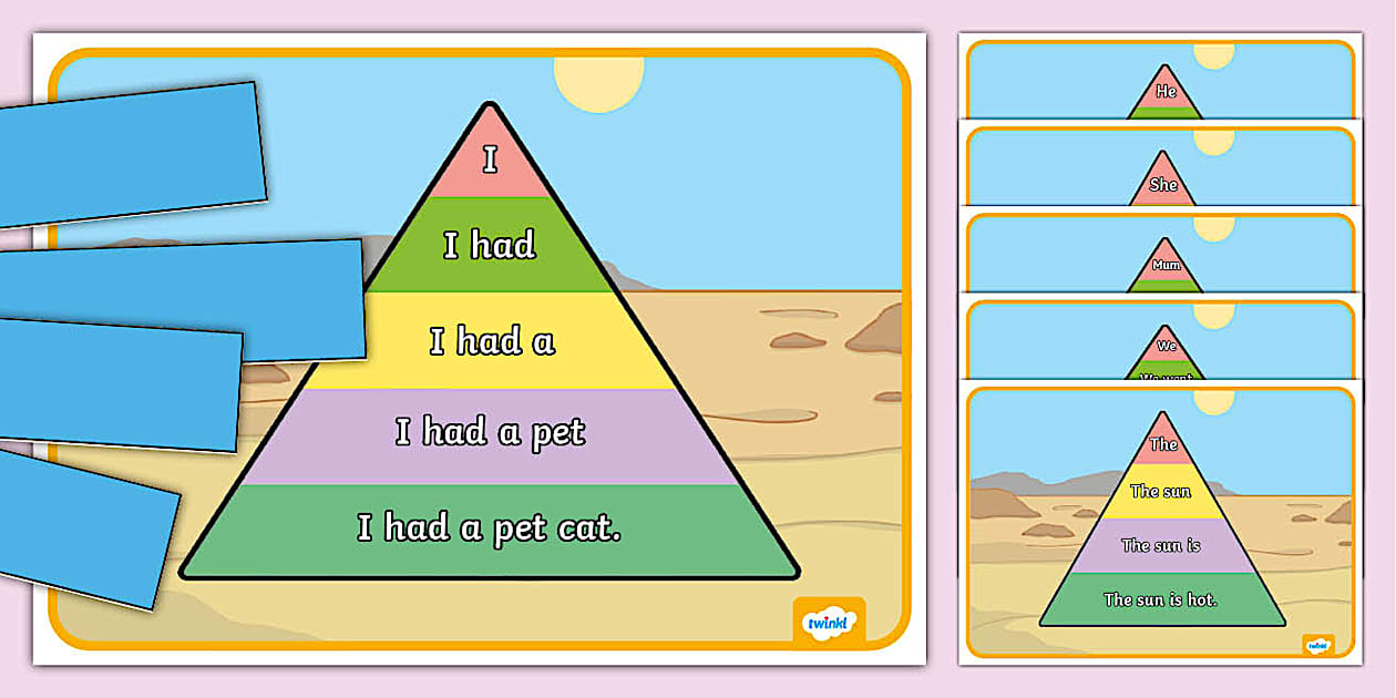 Pyramid Sentences (teacher made) - Twinkl