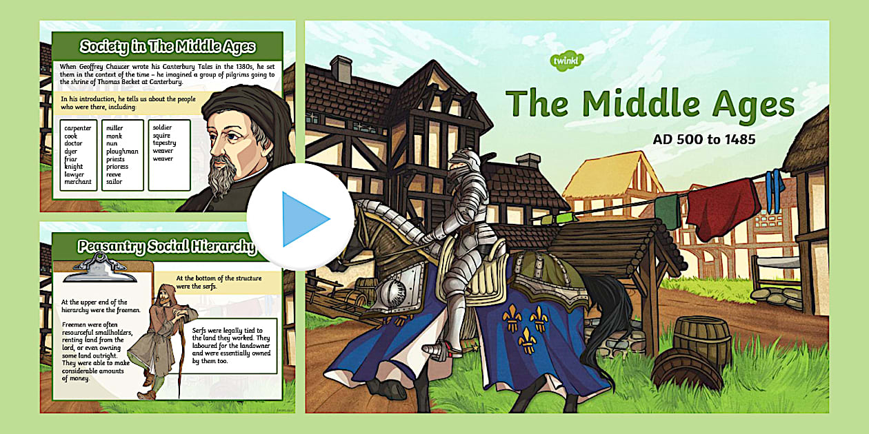 Life in Medieval Times PowerPoint | | History | Middle Ages