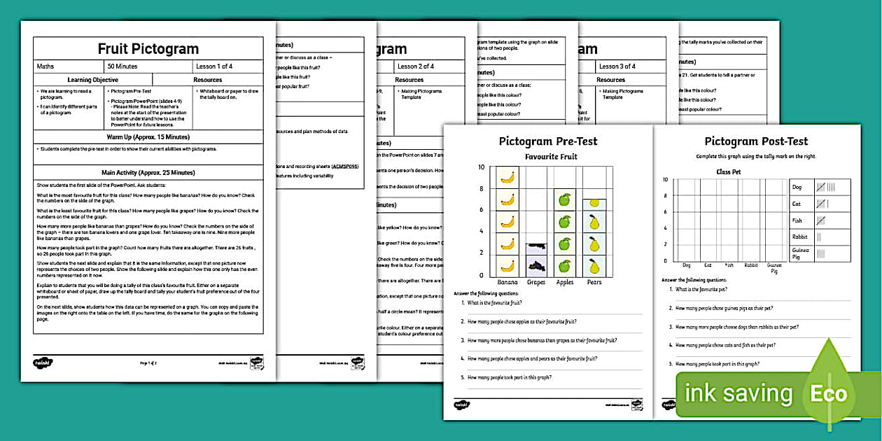 Pictogram Learning Sequence - Year 4 Maths (teacher made)