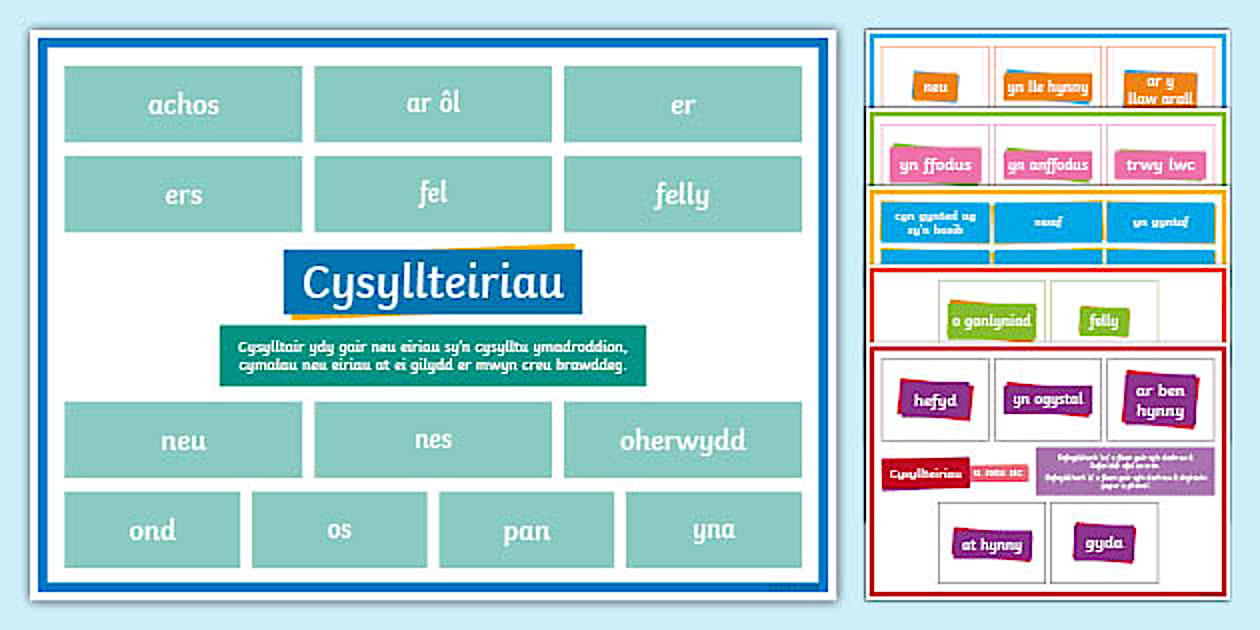 Adnodd Trochi'r Gymraeg: Cardiau Cysyllteiriau - Twinkl
