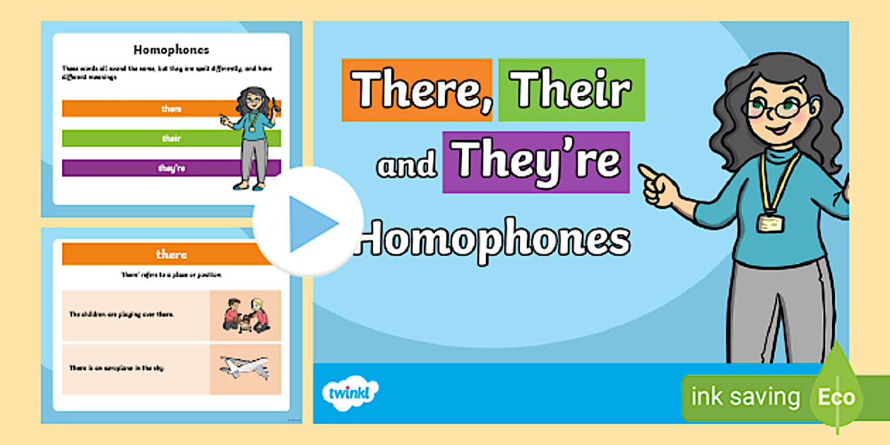 There, Their and They're Homophones PowerPoint - Twinkl