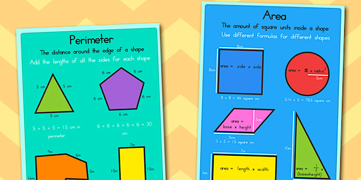 Measuring Area and Perimeter Posters - Twinkl