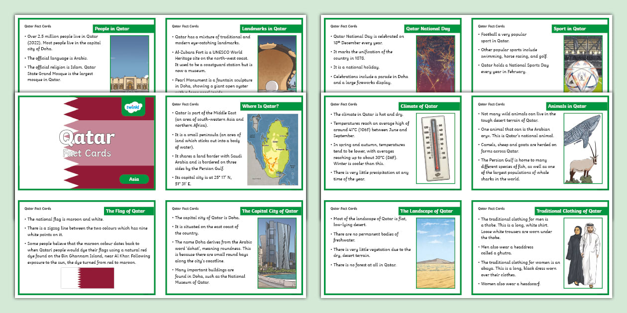 KS2 Qatar Fact Cards - Geography (teacher made) - Twinkl