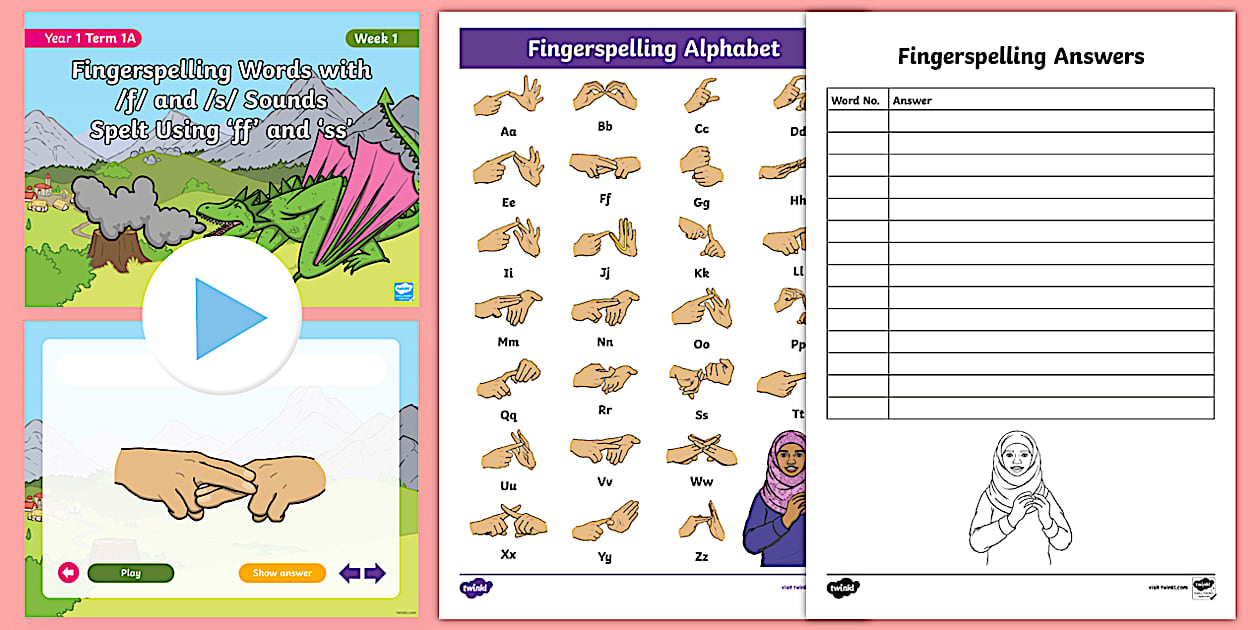 Fingerspelling Words with /f/ and /s/ Sounds Spelt Using ‘ff’ and ‘ss’