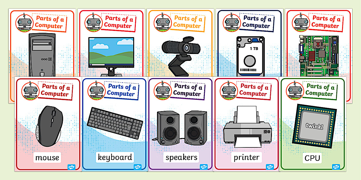 Coding and Robotics Parts of a Computer Posters - Twinkl