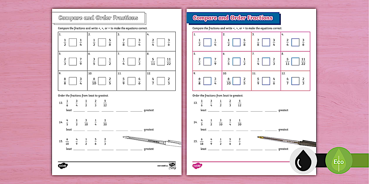 Compare and Order Fractions Activity (Teacher-Made) - Twinkl