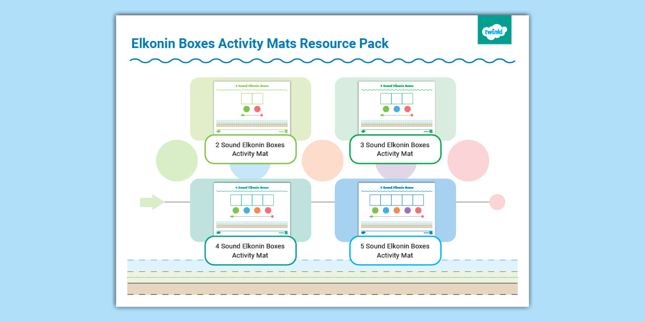 Elkonin Boxes Activity Mats Resource Pack - Twinkl