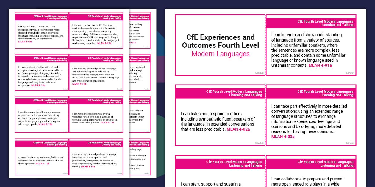 CfE Fourth Level Modern Languages Lanyard-Sized Experiences and Outcomes