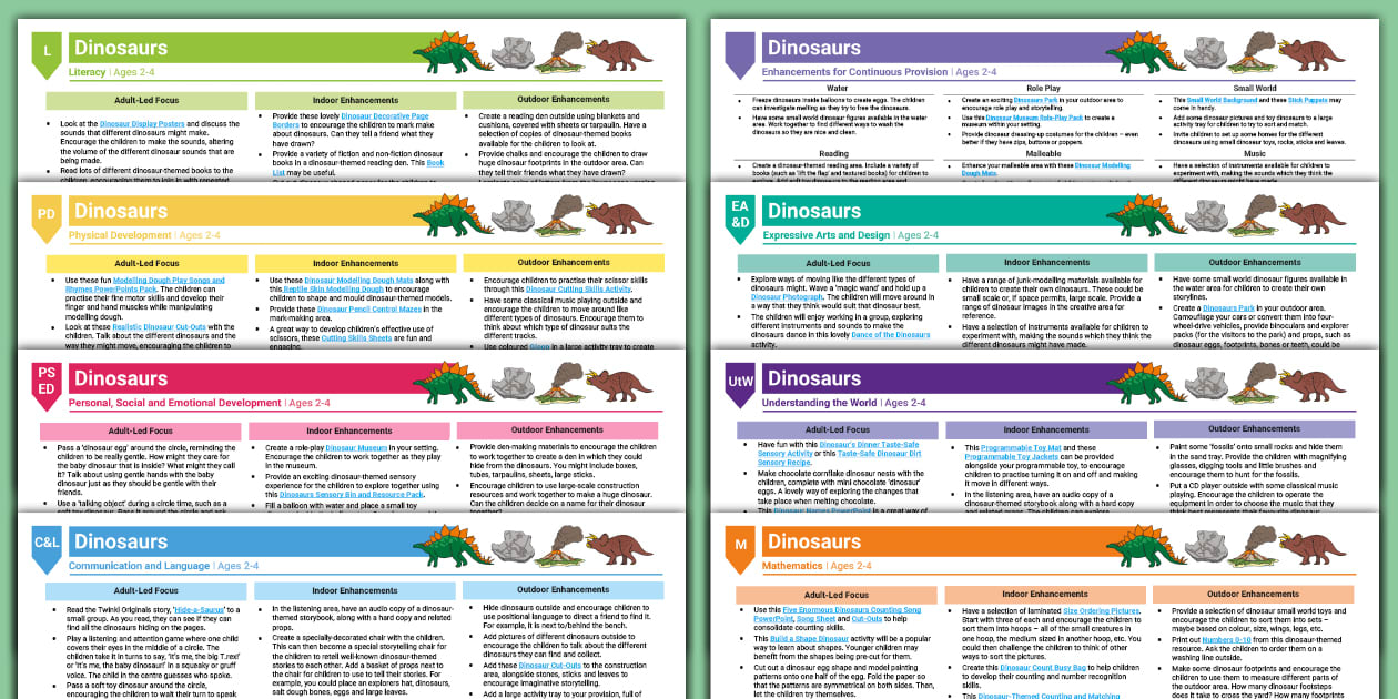 Dinosaurs Planning and Continuous Provision Ideas (Ages 2-4)