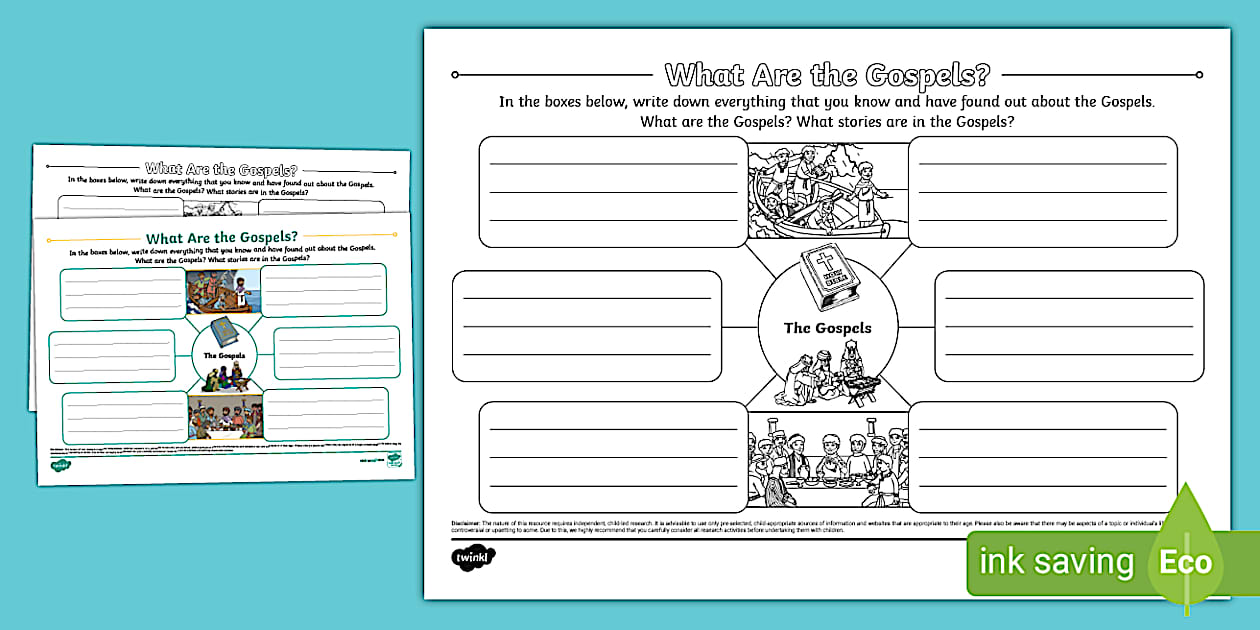 The Gospels Mind Map (teacher made) - Twinkl
