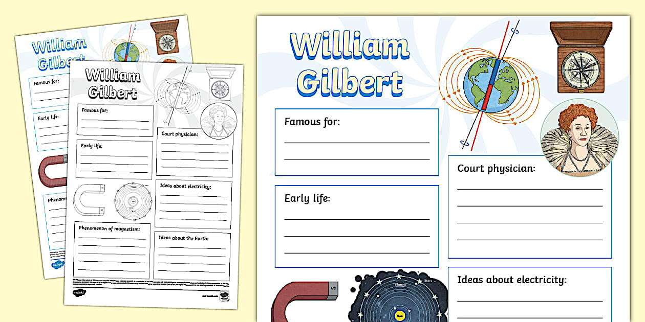 William Gilbert Fact File Template (teacher made) - Twinkl