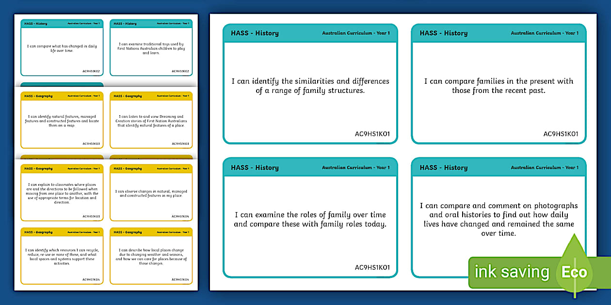 Year 1 HASS I Can Statements Display Cut-Outs (teacher made)