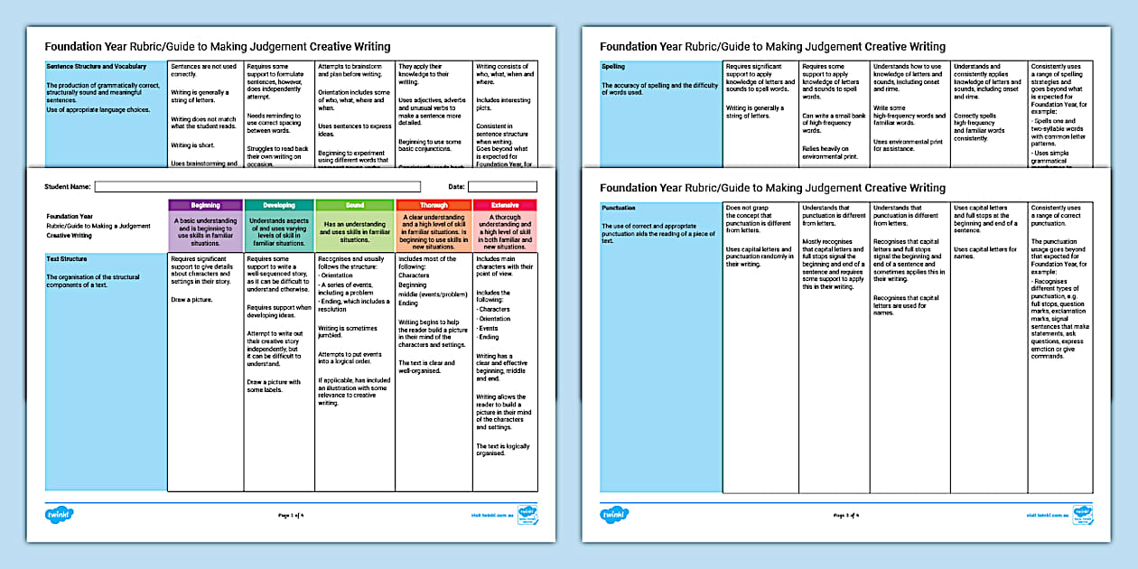 Australian Curriculum Foundation Year Creative Writing Assessment ...