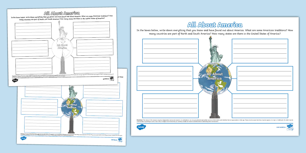 All About America Mind Map - Twinkl Geography - Twinkl