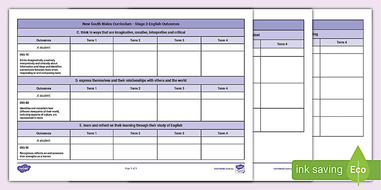 NSW Curriculum Stage 3 English Sequence of Learning - Twinkl
