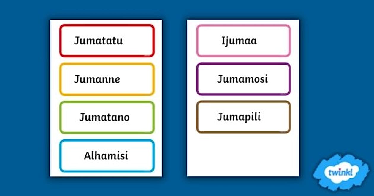 Siku za wiki display cards