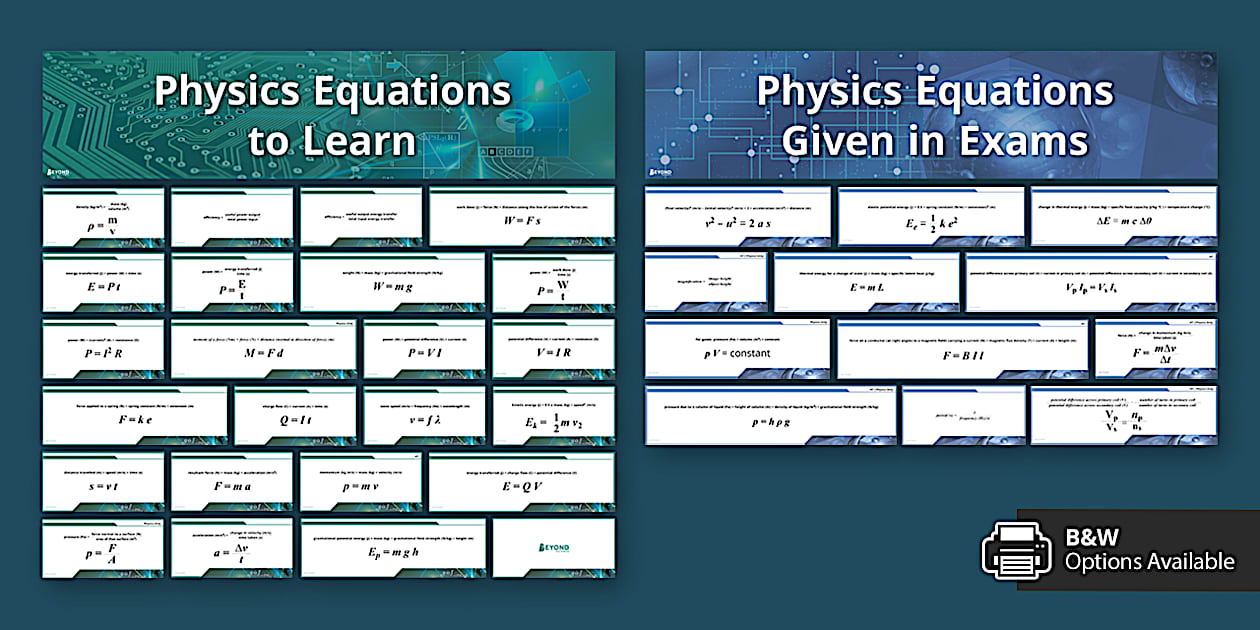 Physics Formula Word Wall Years 9–10 | Twinkl Science