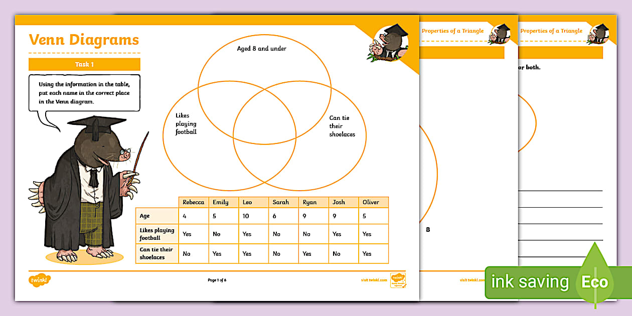 Venn Diagram Activity Sheets | KS2 Maths | SEAG Preparation