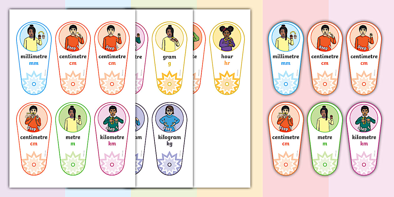 Foundation Phase - SASL - Measure and Sign - Fan - Twinkl
