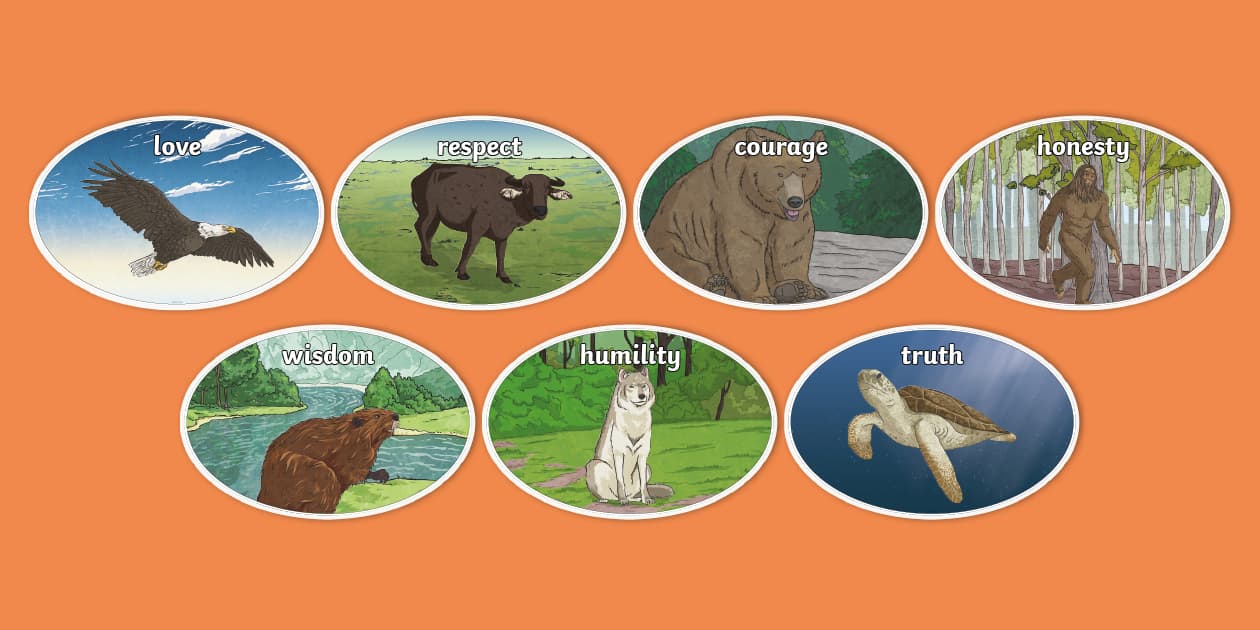 FREE! - The Seven Grandfather Teachings Display Shapes Cut-Outs