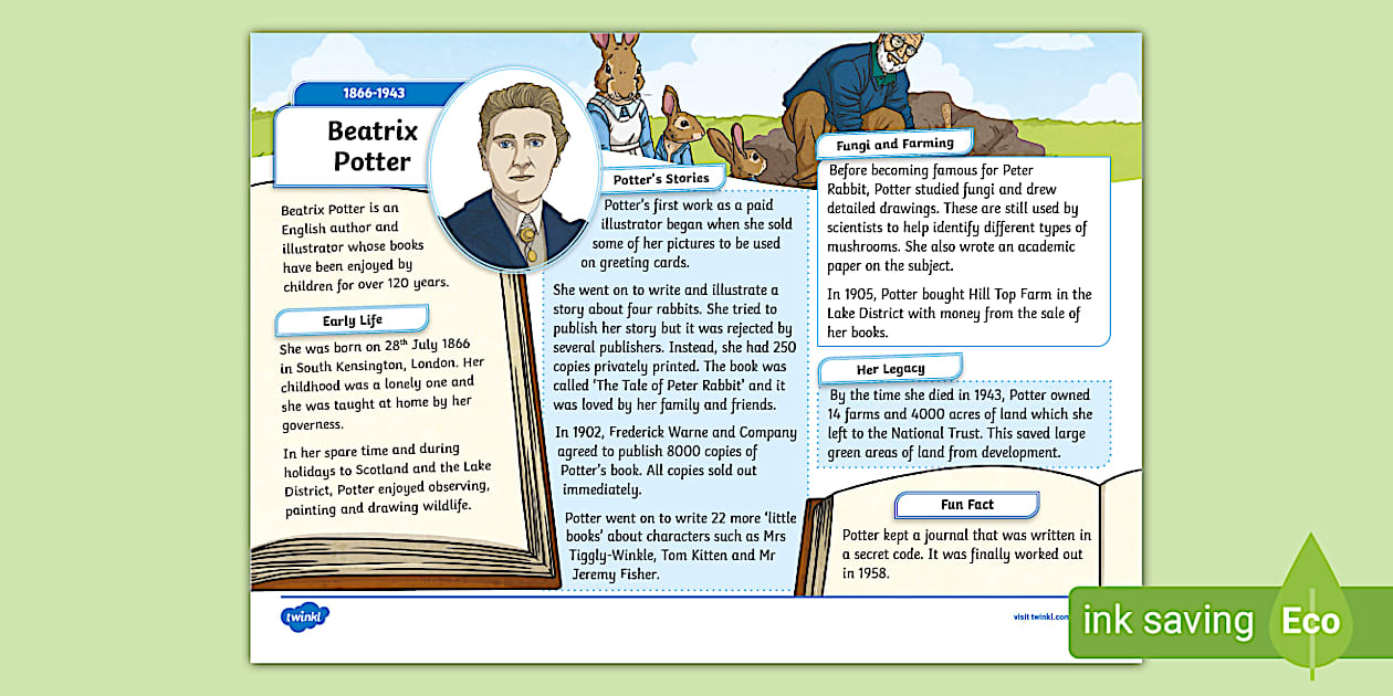 Beatrix Potter KS2 Fact File - Twinkl - KS2 (teacher made)